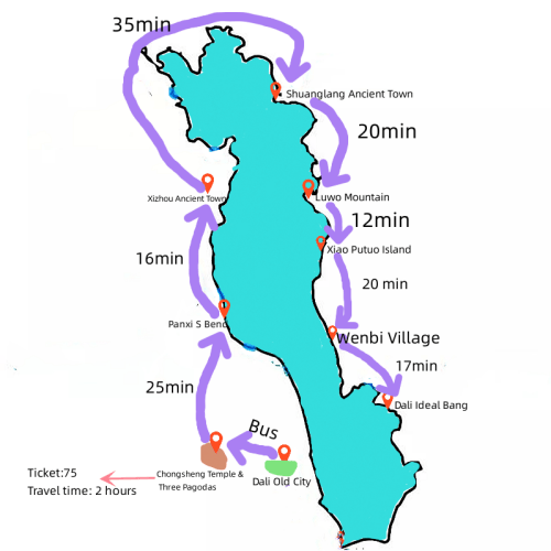 Erhai Lake-Silk Road Travel