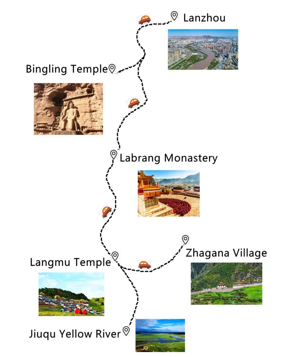 7 Days Gannan Tibetan Adventure