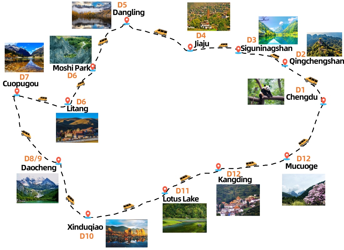 13 Days West Sichuan Adventure
