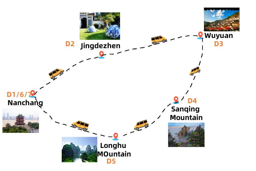 7-day Mountains & Water tour in Jiangxi