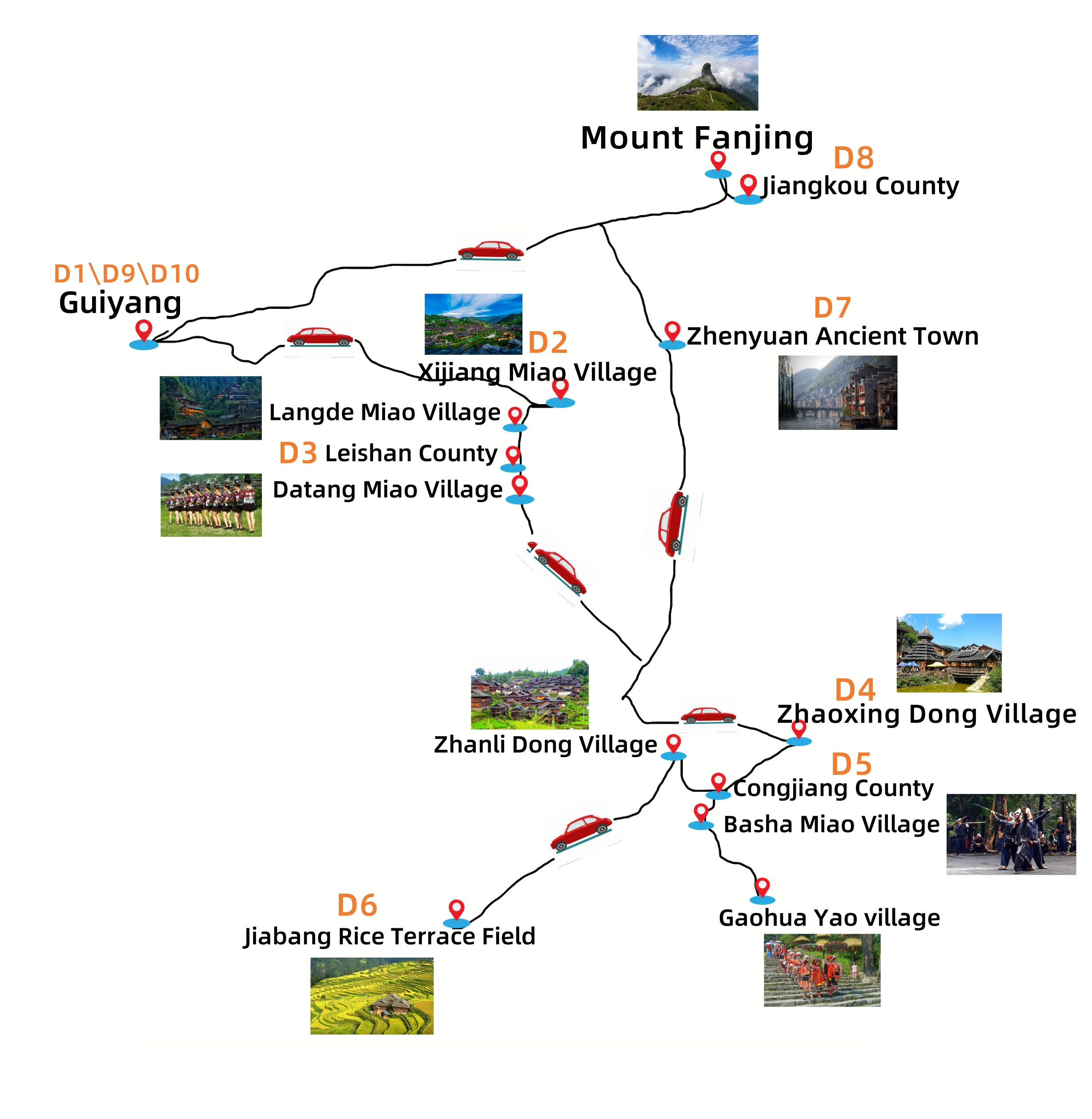 10 Days Guizhou Tour: Miao & Dong & Yao Villages, Mount Fanjing