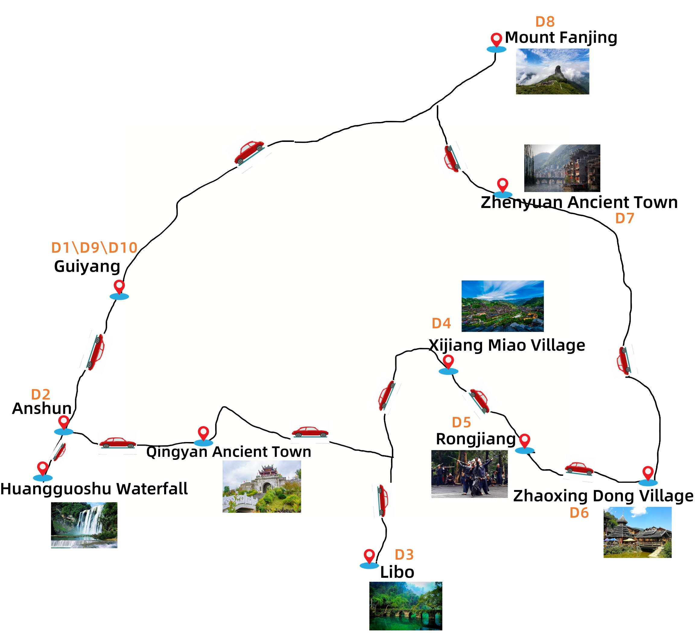 10 Days Exotic Guizhou Tour, Minority Culture & Landscape