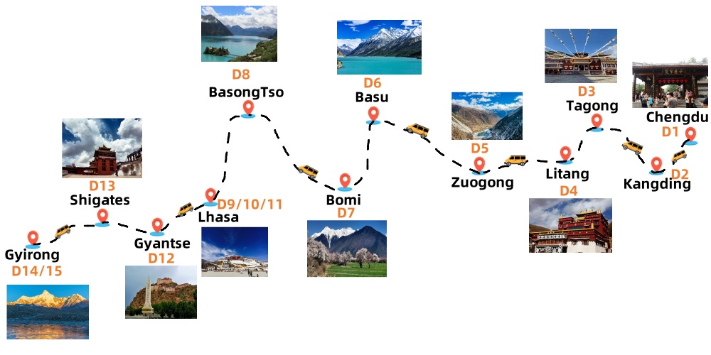 Sichuan & Tibet Adventure